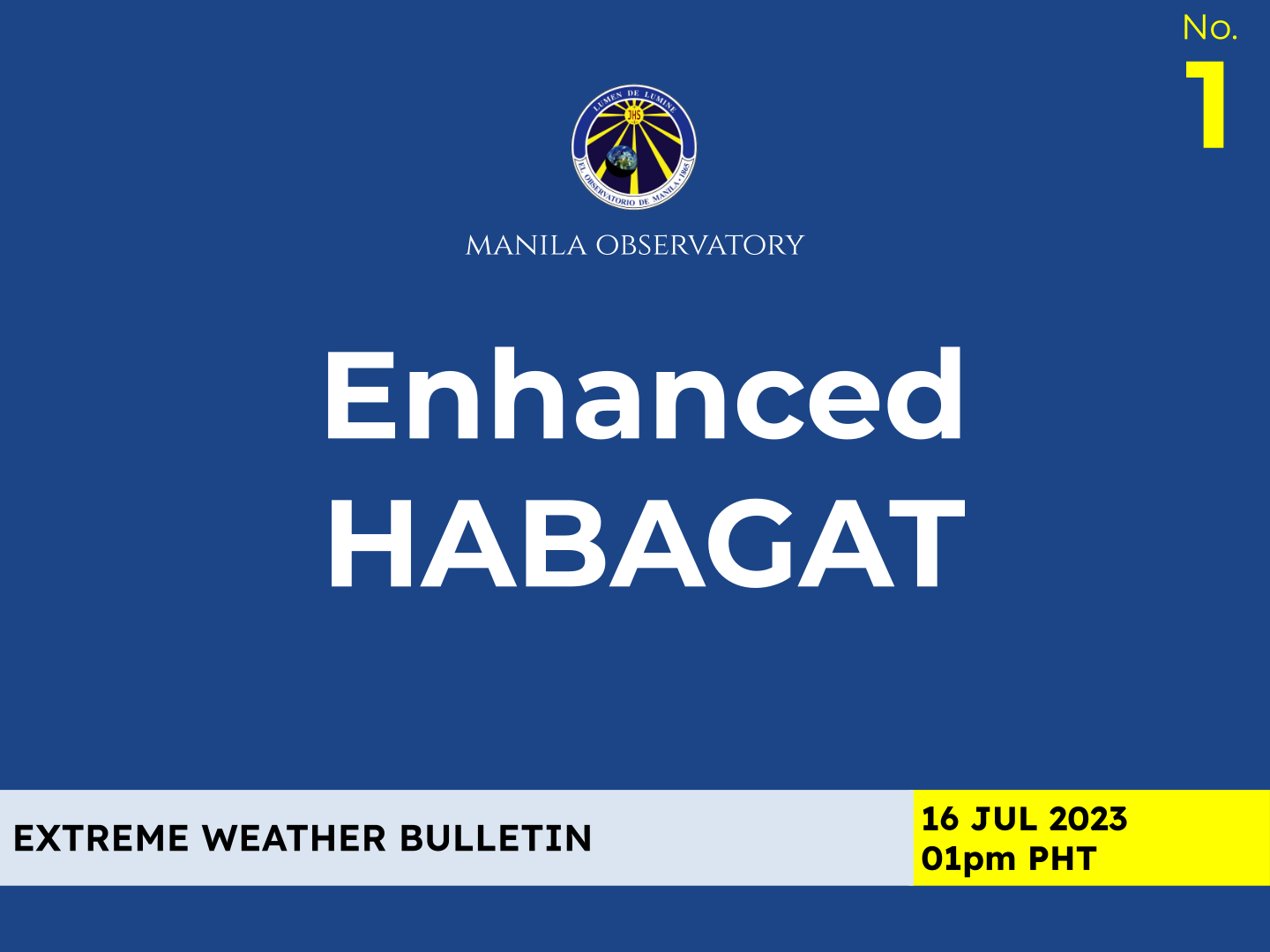 Panahon - Quick View - Manila Observatory